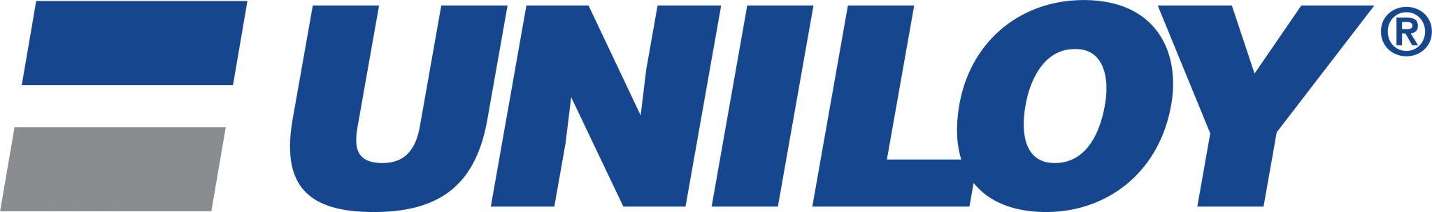 Equipment Financing – DPS Plastics